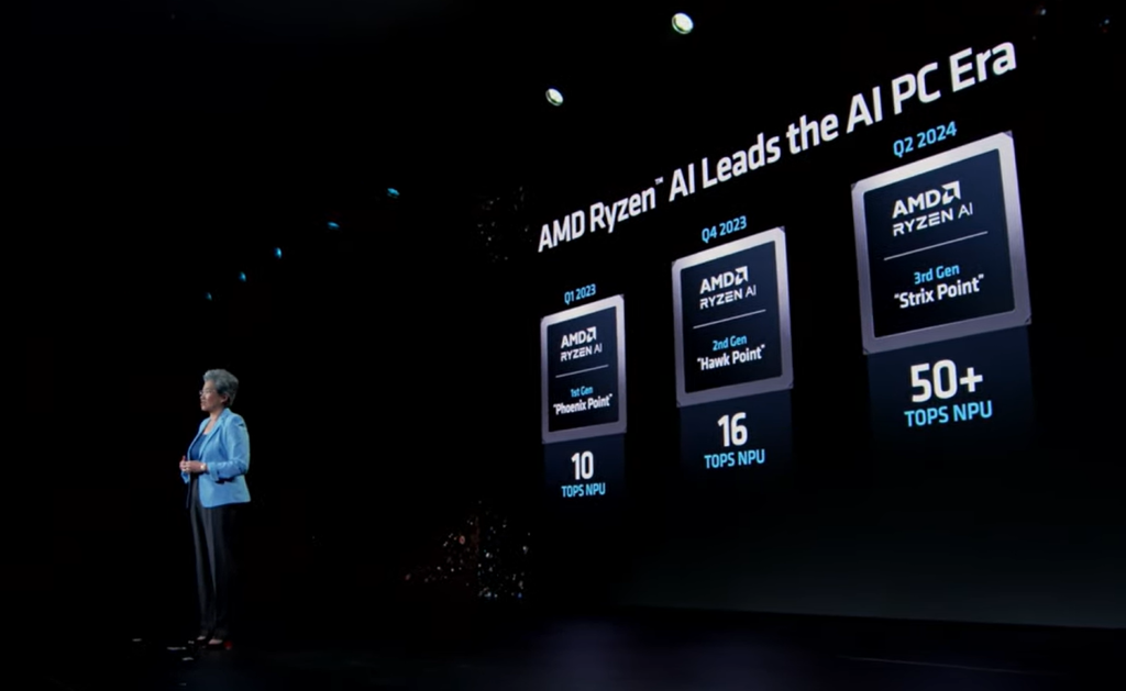 AMD Advancing AI 2024》整合 Copilot+ 功能，AMD 第三代 Ryzen AI PRO 300 系列商用行動處理器發表 | TechNews 科技新報