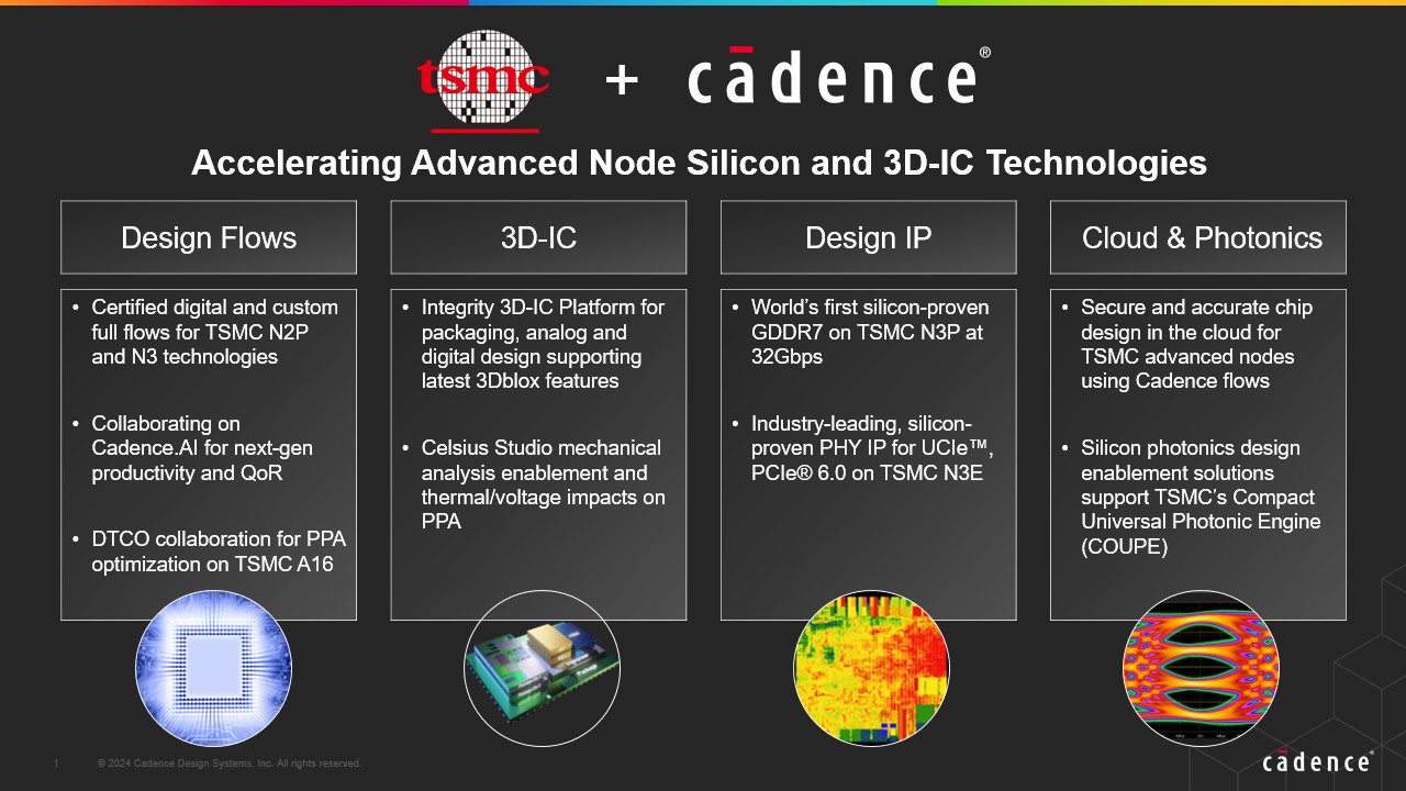Cadence 攜手台積電開發 AI 驅動先進製程，提供 3D IC 更佳解決方案 | TechNews 科技新報