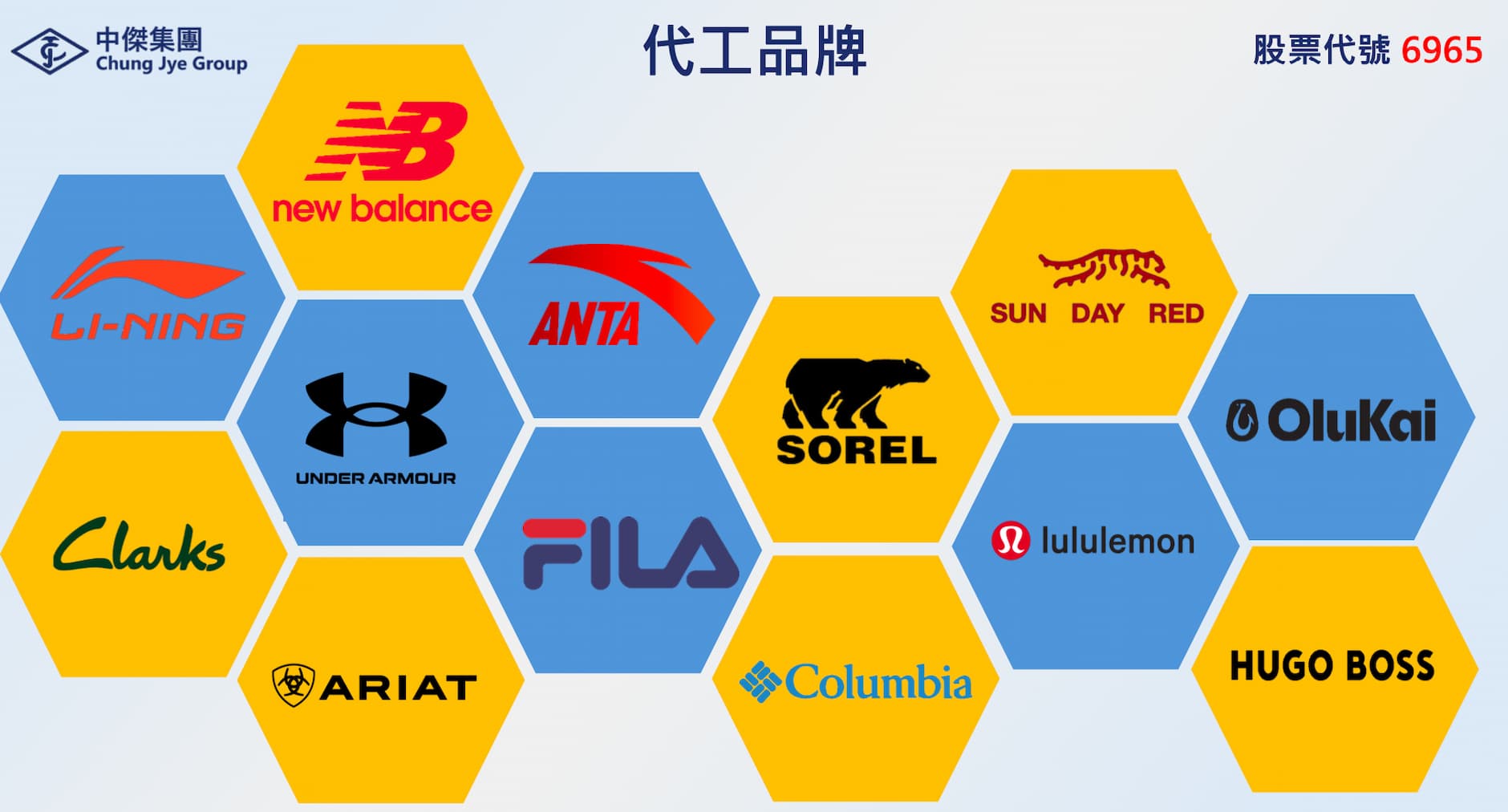 New Balance 一級供應商！製鞋廠中傑-KY 預計 12 月中掛牌上市 | TechNews 科技新報