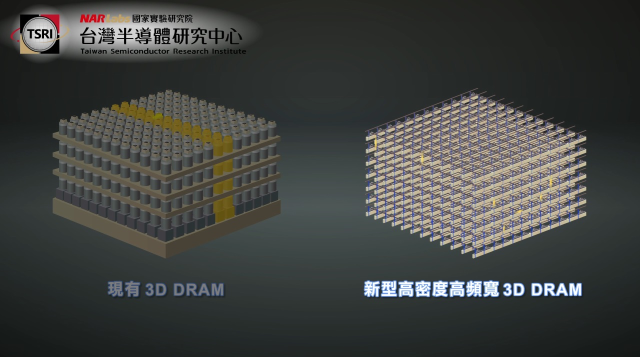 國研院攜手旺宏電子，開發領先全球的新型 3D DRAM 記憶體 | TechNews 科技新報