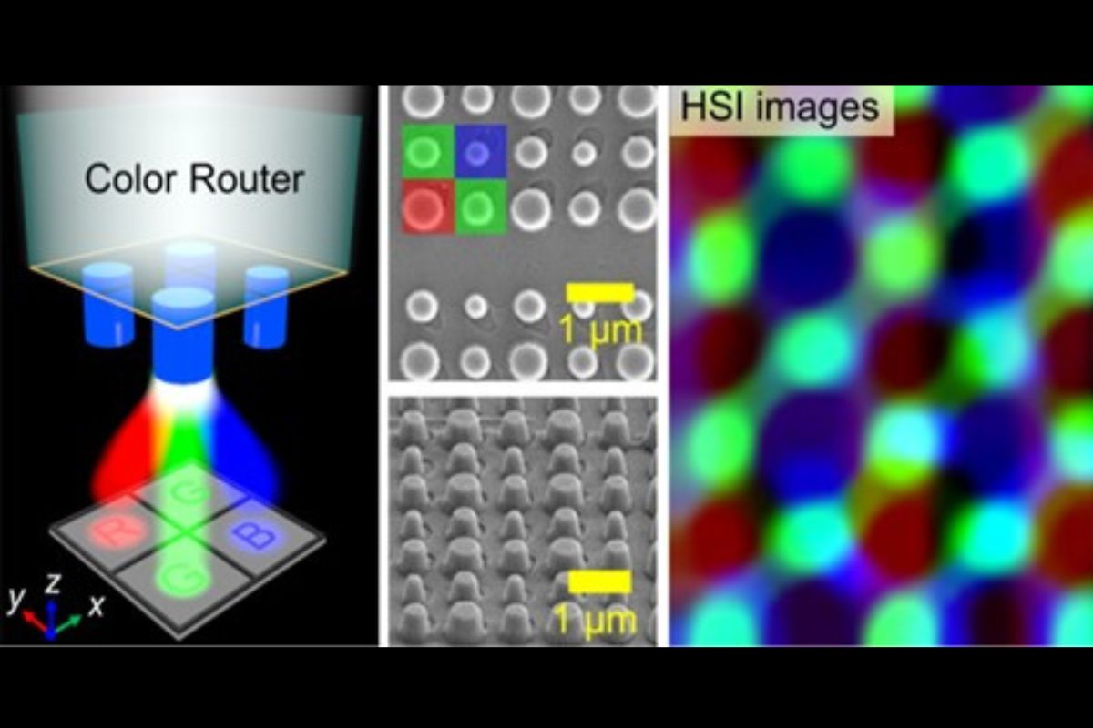 中央大學團隊開發高效色彩路由器，助提升影像品質 | TechNews 科技新報
