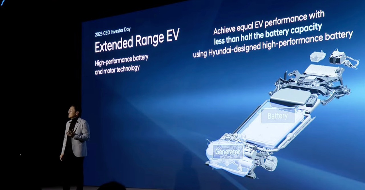 Hyundai 將在 2027 推出「增程式電動車」，到底什麼是 EREV？ | TechNews 科技新報