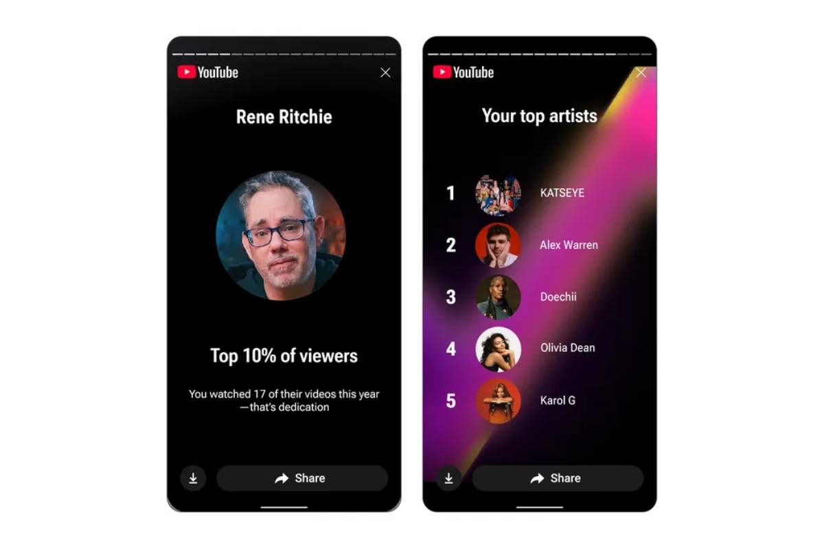 YouTube Recap 全球陸續上線，年度回顧玩法與 Spotify 相似 | TechNews 科技新報
