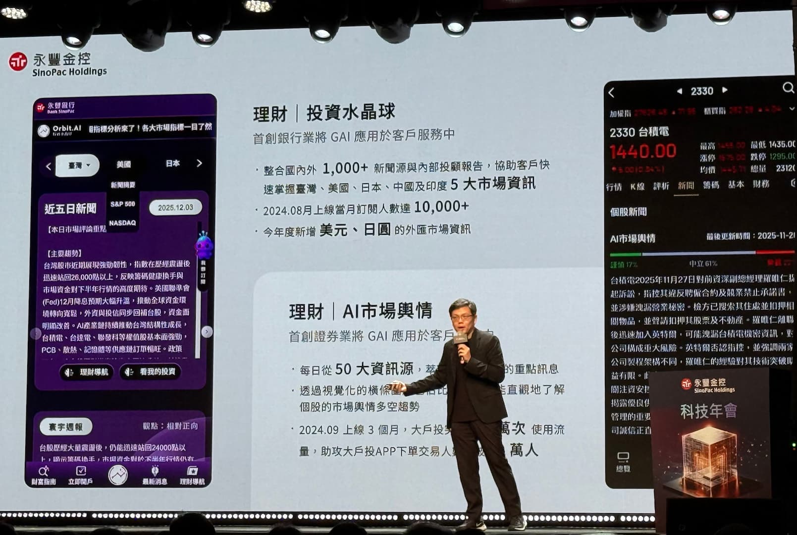 永豐金首屆科技年會登場！揭示永豐 iWish、永豐智投兩大 AI 亮點應用 | TechNews 科技新報